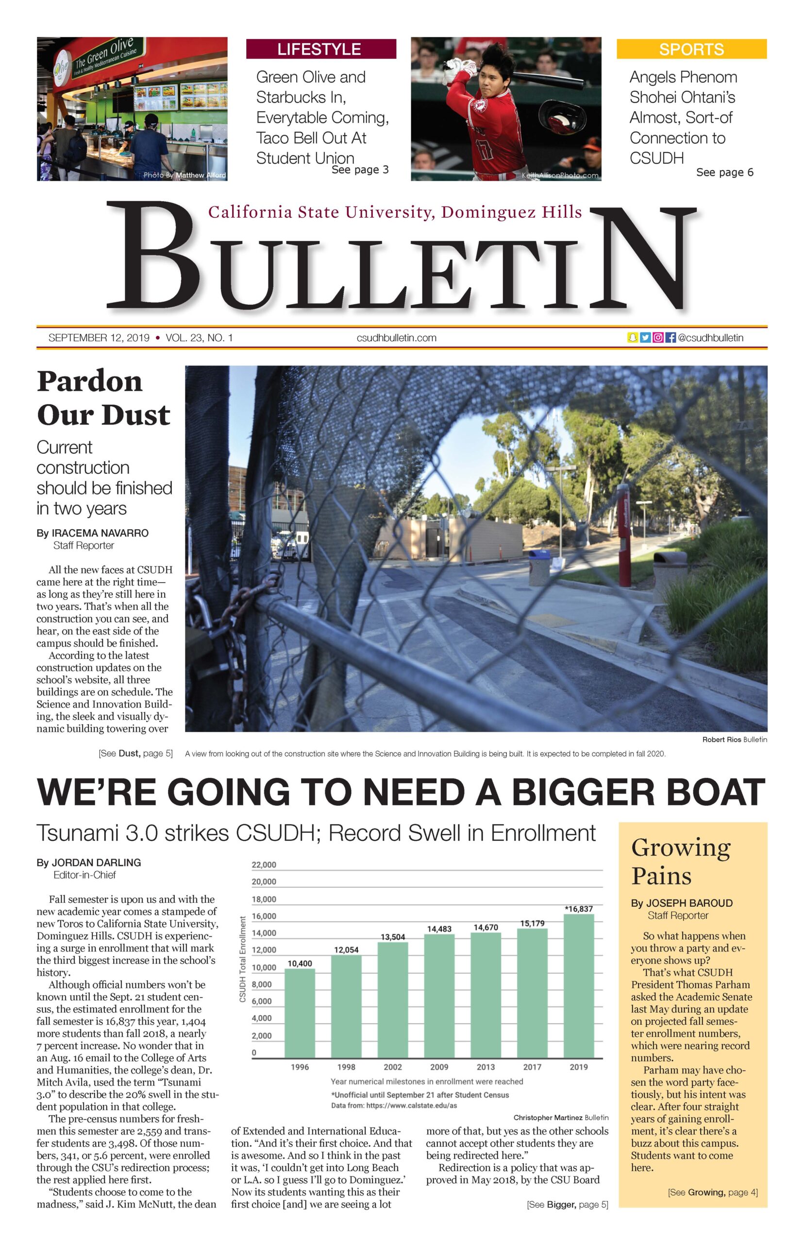 Bulletin Wins Four Awards in Statewide College Journalism Competition ...