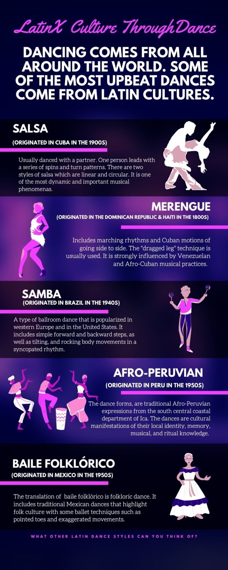 The Language of Motion – THE BULLETIN