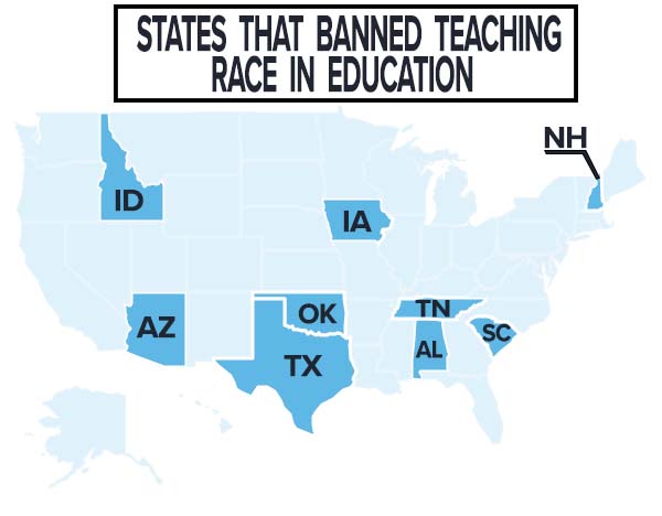 Critical Race Theory: What Is It and Why Do We Care? - The Bulletin