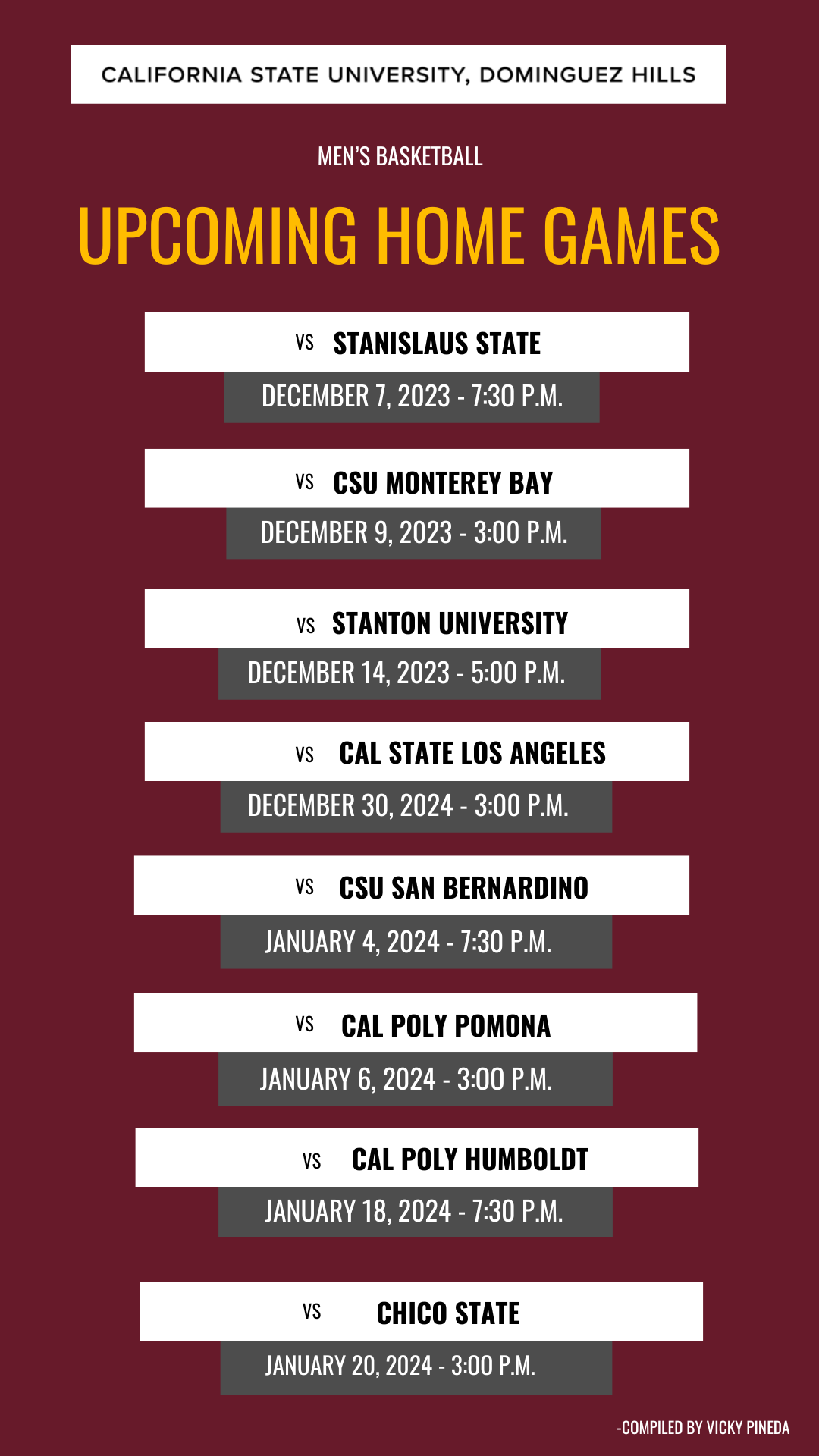 Keep Up With Toro Basketball During Winter Break - THE BULLETIN